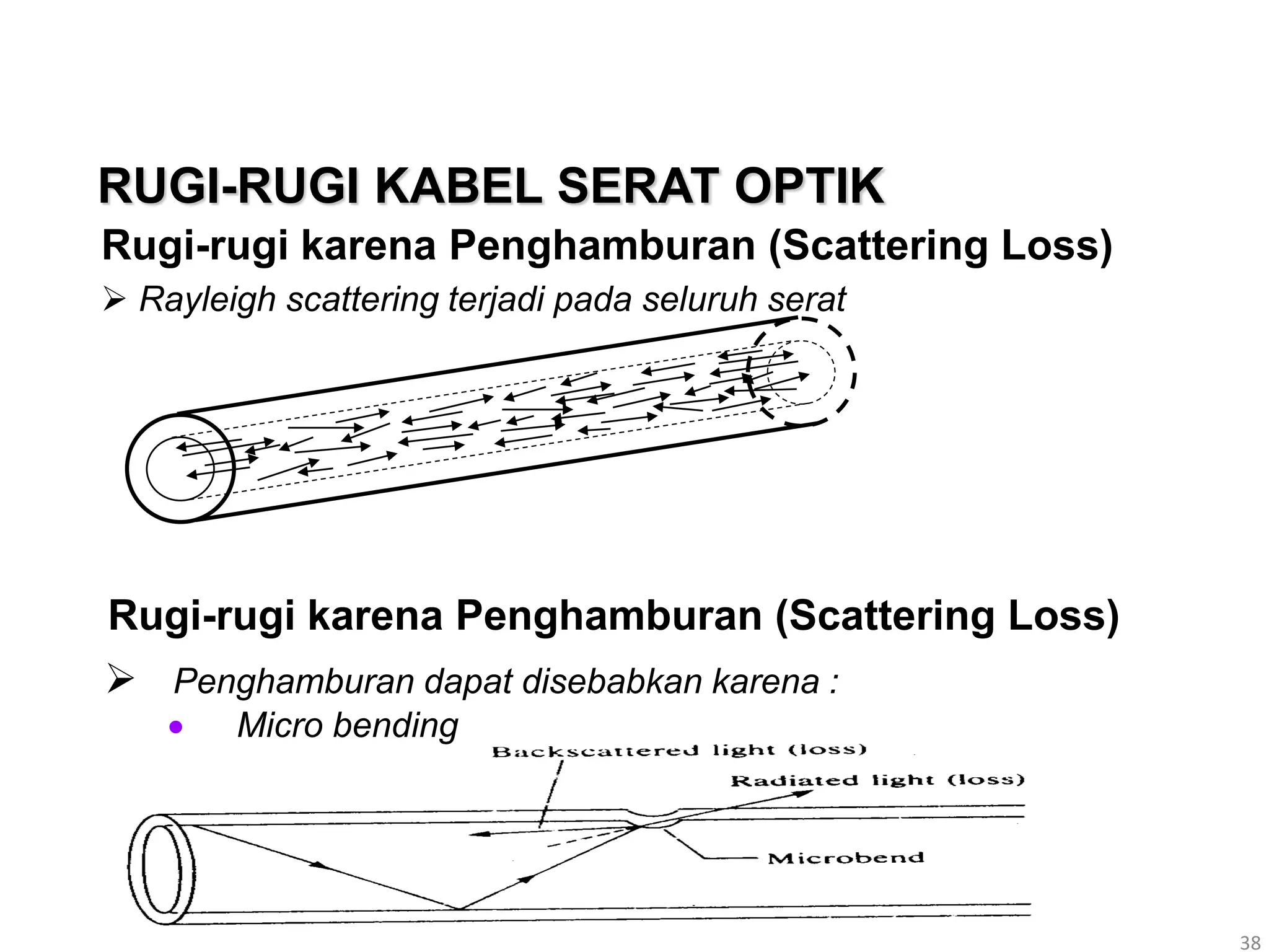 modul-1-konfigurasi-fiber-optic-to-the-home-ftth.pptx