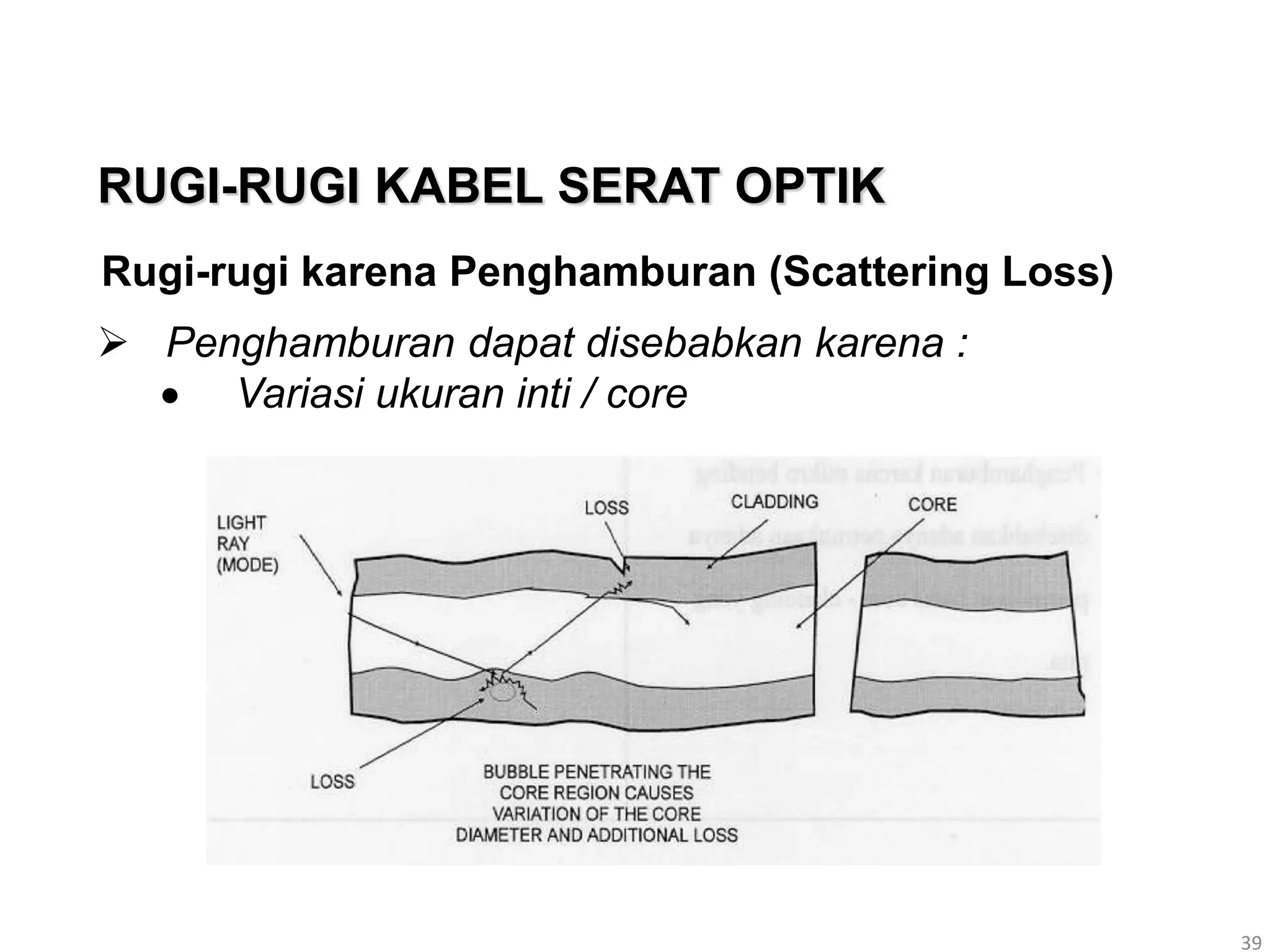 modul-1-konfigurasi-fiber-optic-to-the-home-ftth.pptx