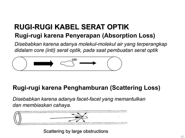 modul-1-konfigurasi-fiber-optic-to-the-home-ftth.pptx