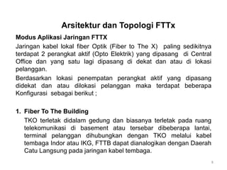 modul-1-konfigurasi-fiber-optic-to-the-home-ftth.pptx