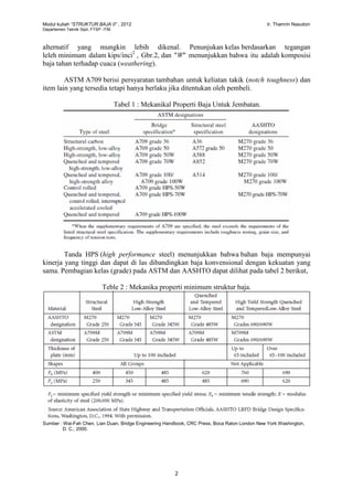 Modul 1-pengenalan-jembatan-baja | PDF