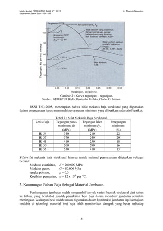 Modul 1-pengenalan-jembatan-baja | PDF