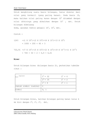 Modul 1-sistem-bilangan | PDF
