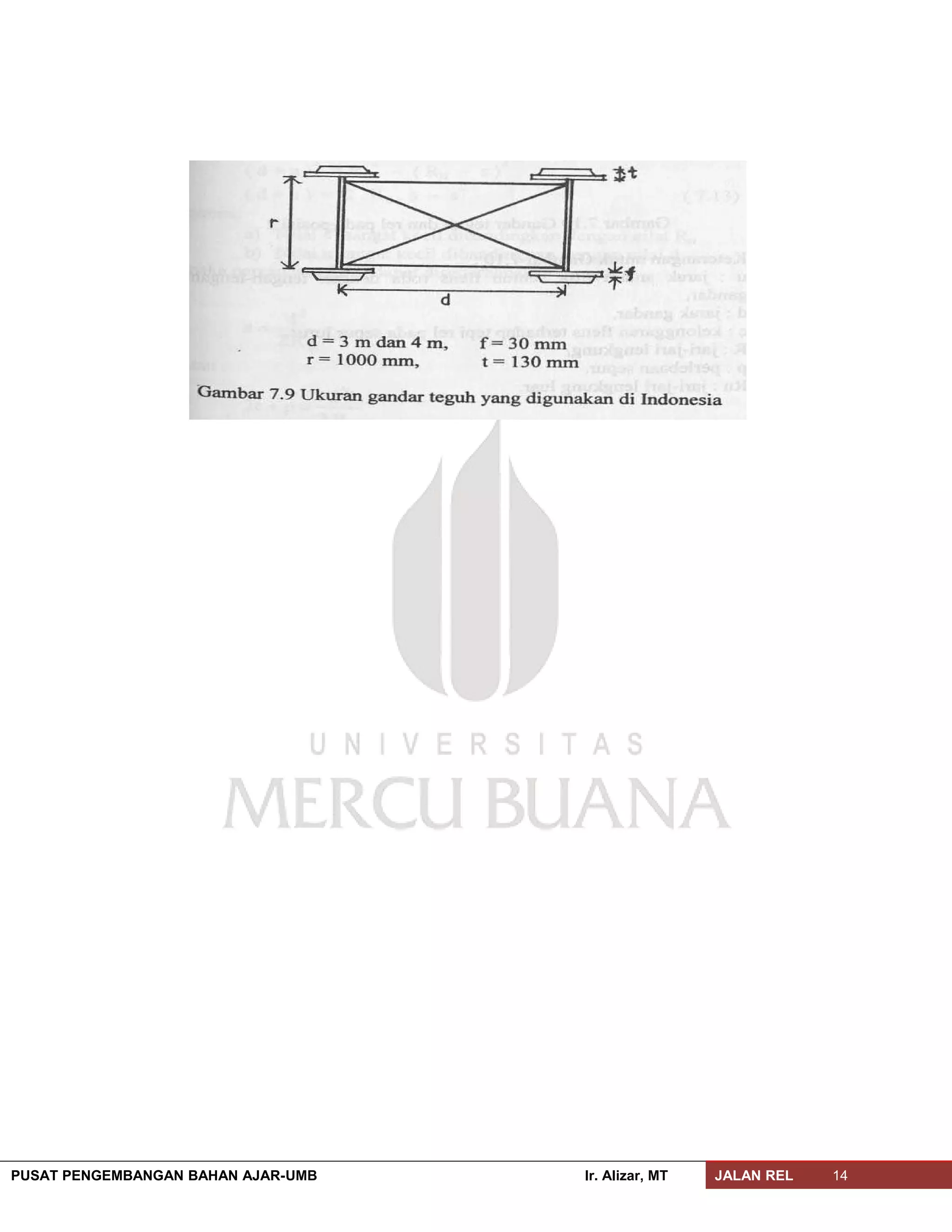 Modul 10-geometrik-jalan-rel-jalan-rel | DOC