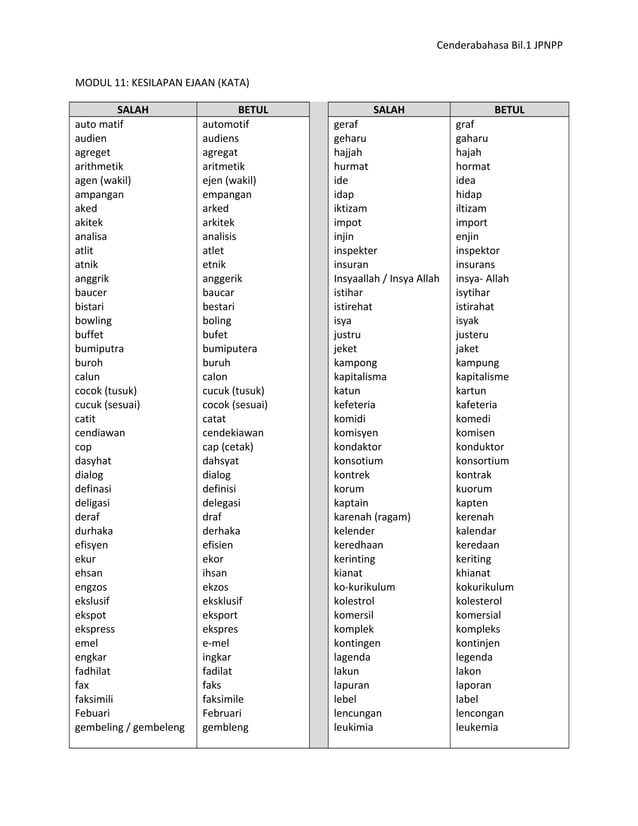 Modul 11-kesilapan-ejaan-kata | PDF
