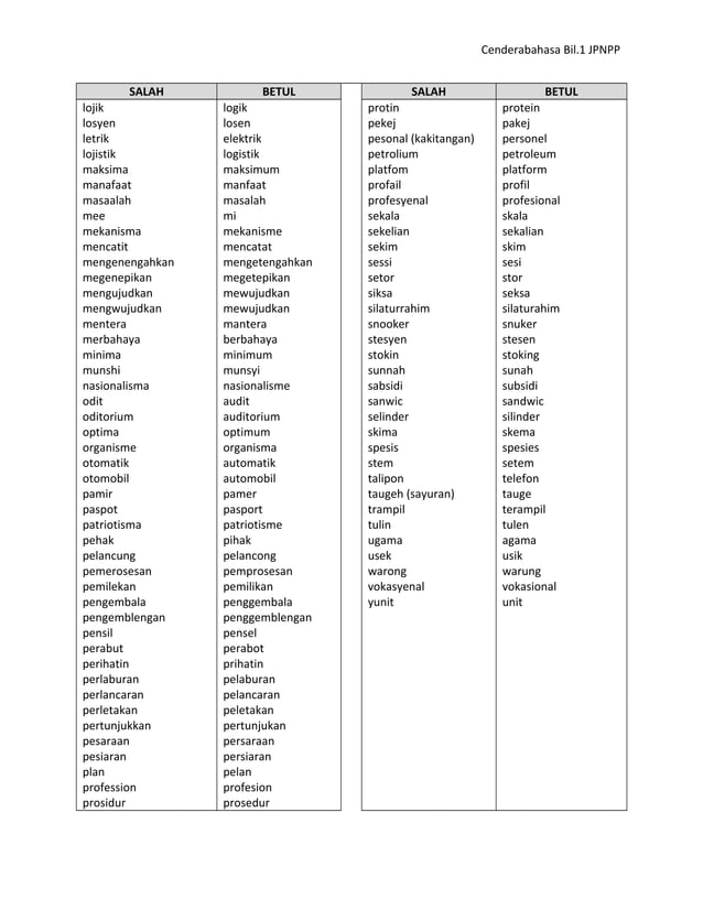 Modul 11-kesilapan-ejaan-kata | PDF