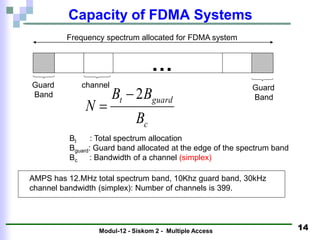Modul-12 Siskom2 Multiple Access FDMA TDMA UL.ppt