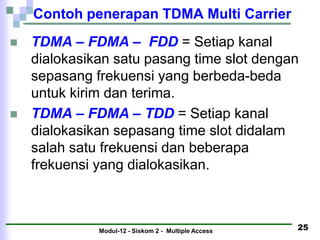 Modul-12 Siskom2 Multiple Access FDMA TDMA UL.ppt