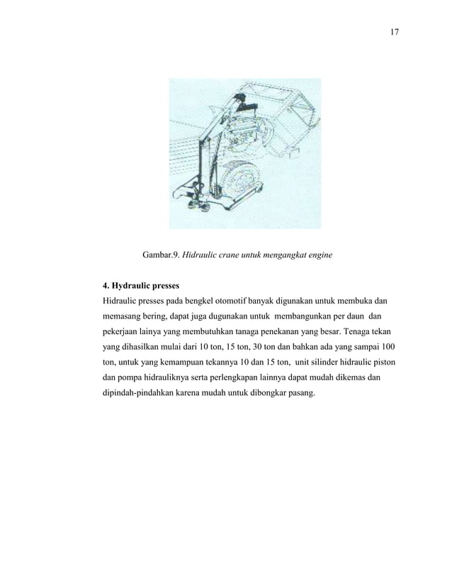 Modul Sistem Hydraulic | DOCX