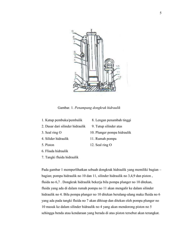 Modul Sistem Hydraulic | DOCX
