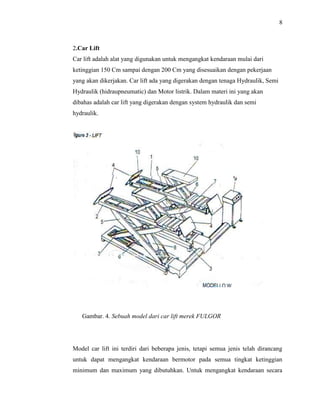 Modul Sistem Hydraulic | DOCX