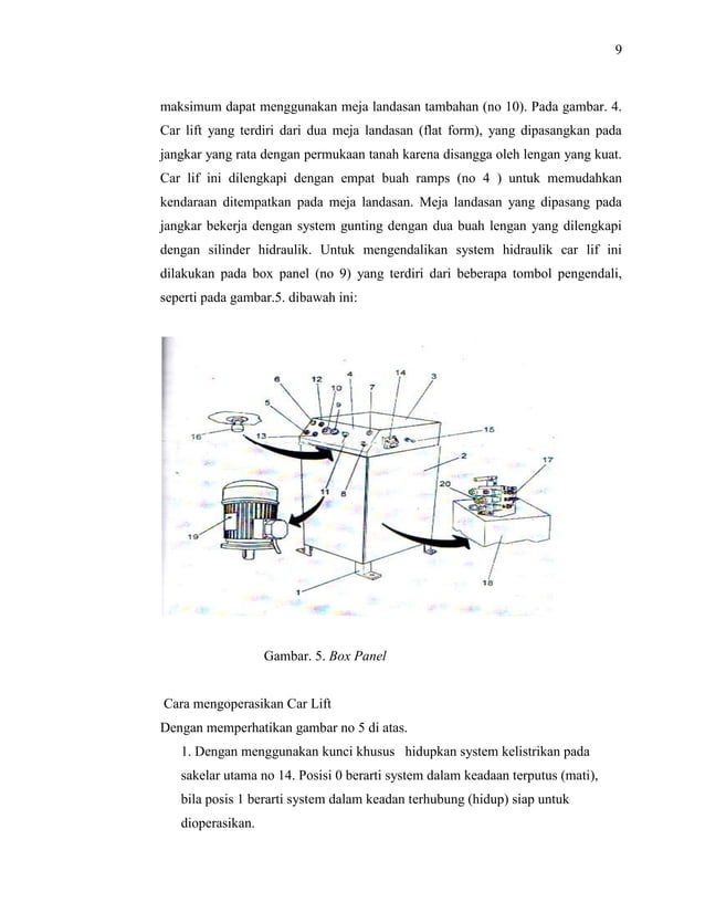 Modul Sistem Hydraulic | DOCX