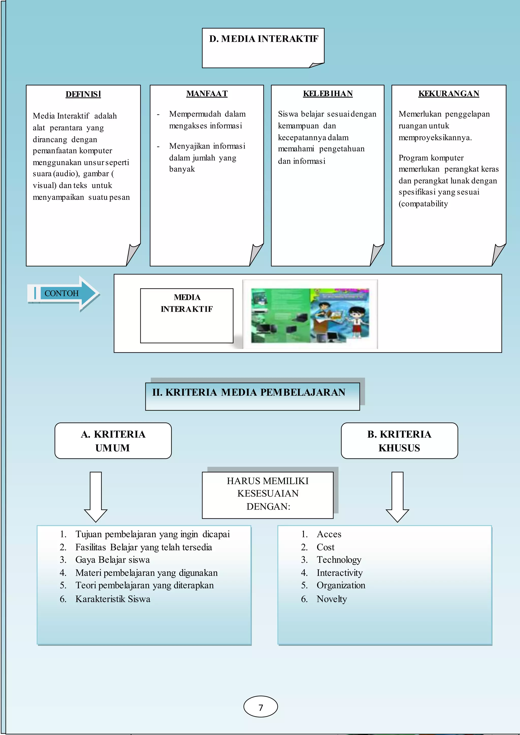 Modul MEDIA PEMBELAJARAN | DOCX