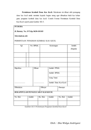 DANA KAS KECIL | DOCX