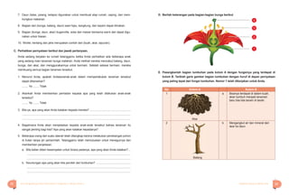 Modul-1_IPA_Paket_A_Makhluk_Hidup_di_Sekitar_Kita_indd1.PDF