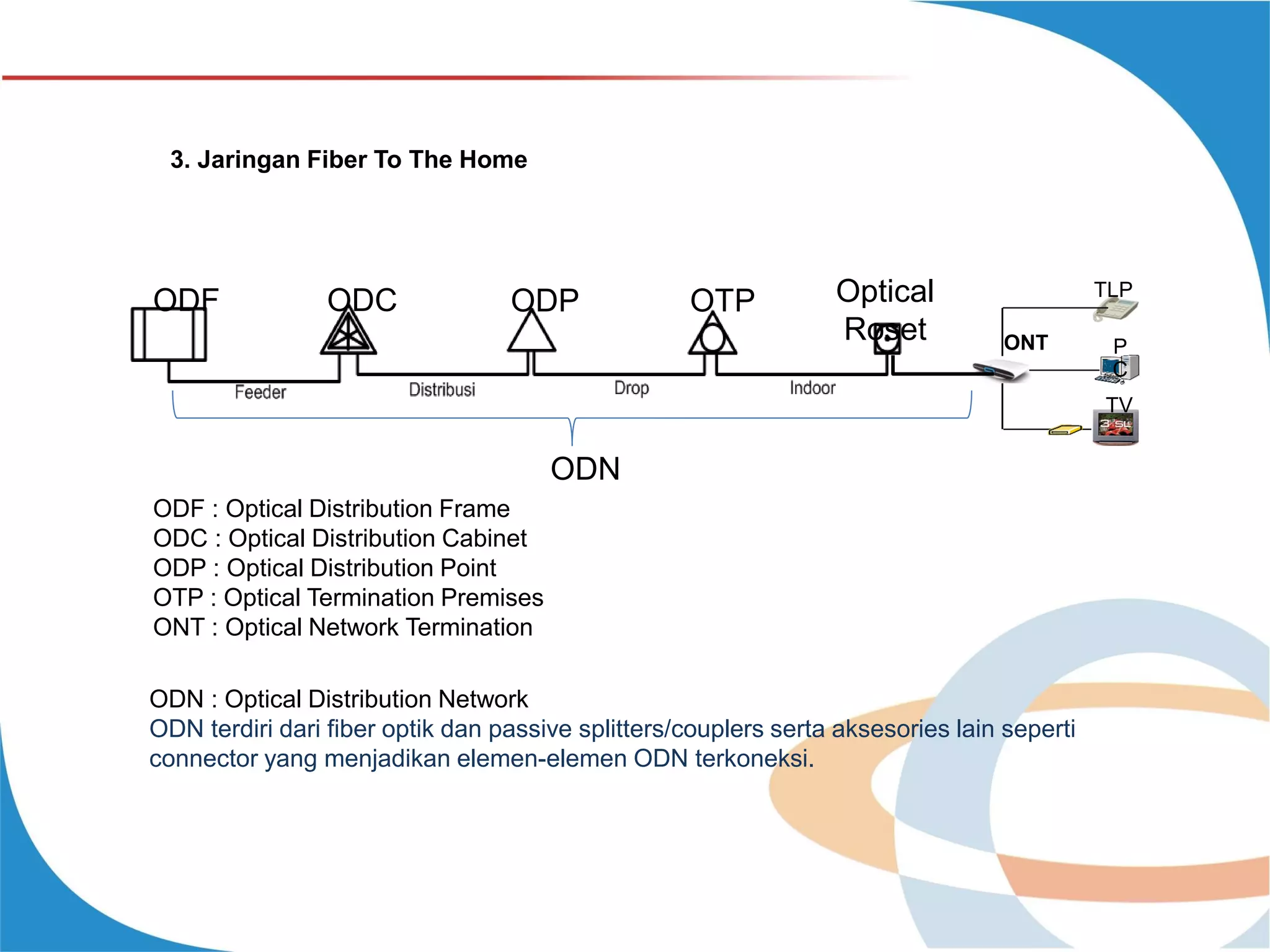 Modul 1 overview ft tx | PDF