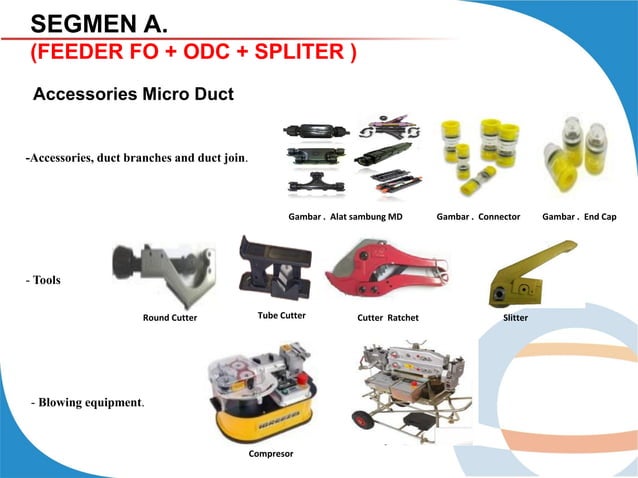 Modul 1 overview ft tx | PDF