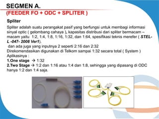 Modul 1 overview ft tx | PDF
