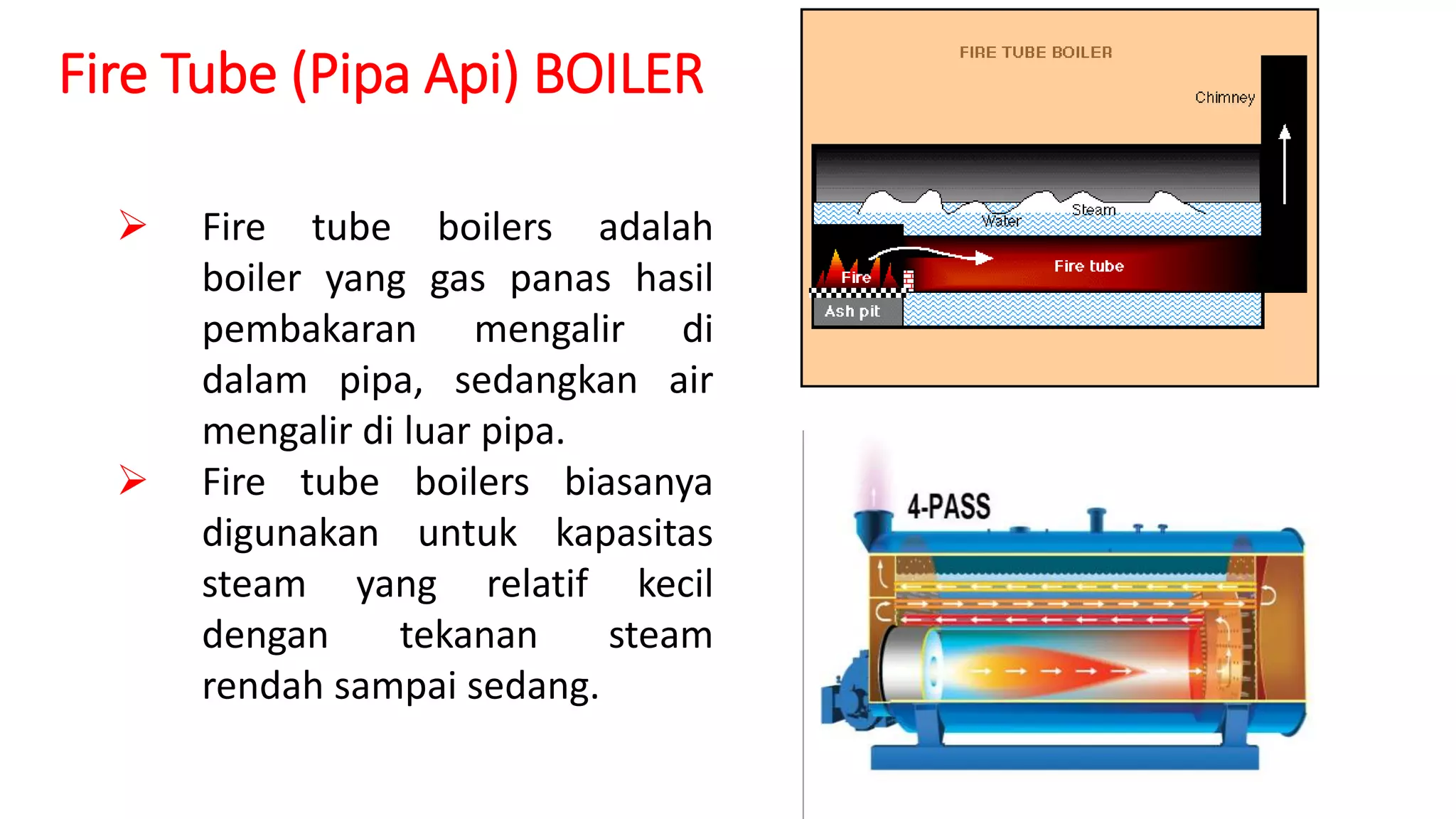 MODUL-1 PENGETAHUAN DASAR BOILER.pptx