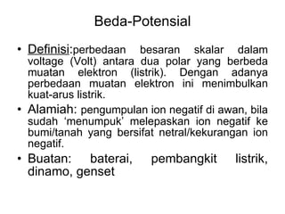 Beda-potensial dan Kuat-arus | PPT