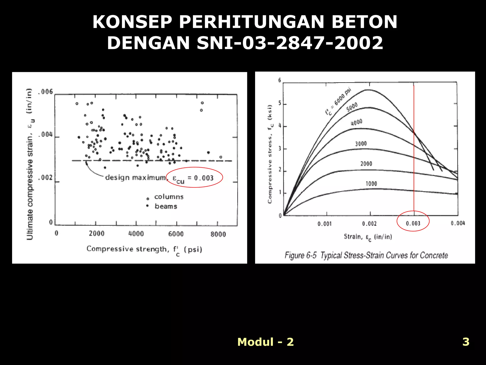 Modul-2-(Konsep SNl)-(31 Hal).pdf