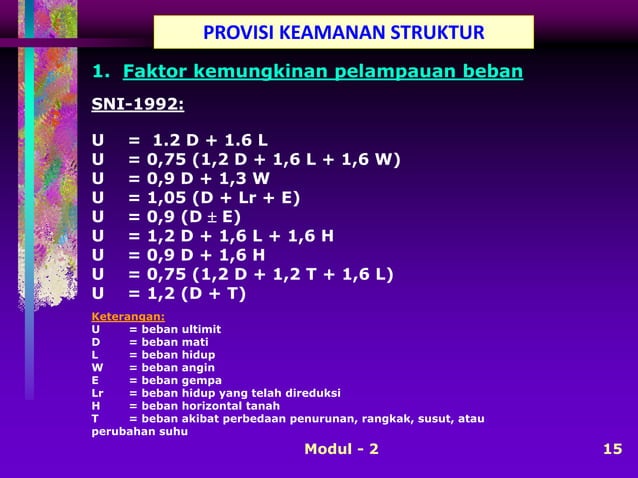 Modul-2-(Konsep SNl)-(31 Hal).pdf