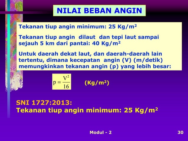 Modul-2-(Konsep SNl)-(31 Hal).pdf