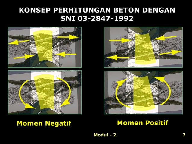 Modul-2-(Konsep SNl)-(31 Hal).pdf