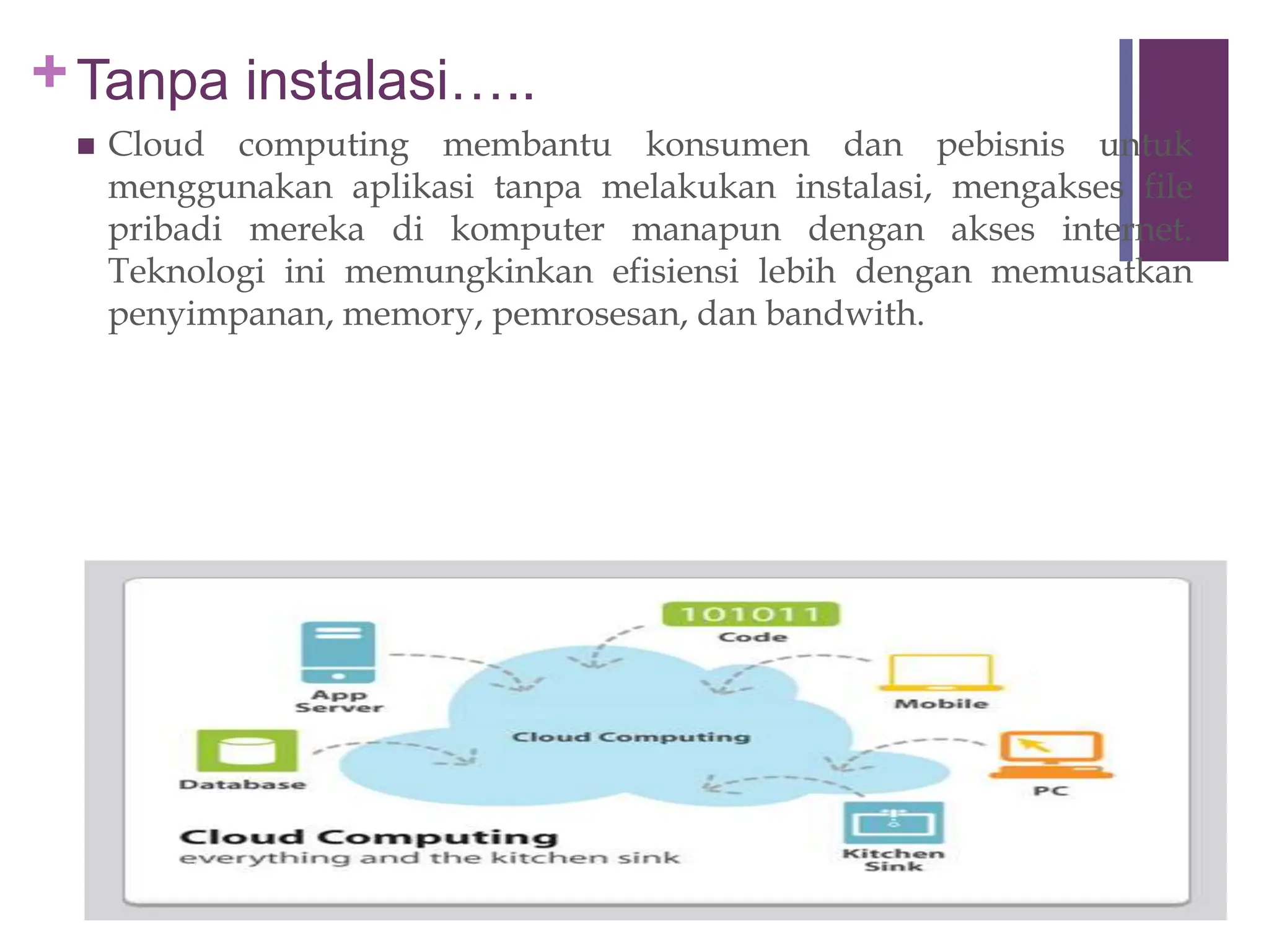 modul-2-pengantar-ti-cloud_computing.ppt