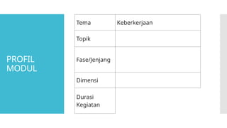 contoh untuk referensi presentasi MODUL.pptx