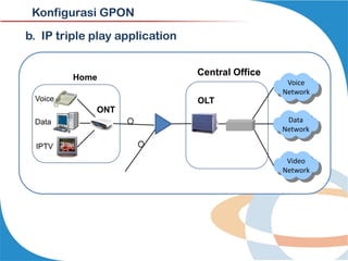 Modul 2 overview gpon | PDF