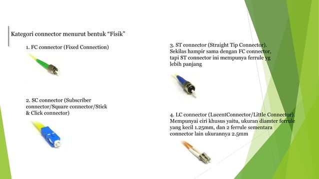 Memahami Jaringan FTTx dan Network Element FTTx | PPTX