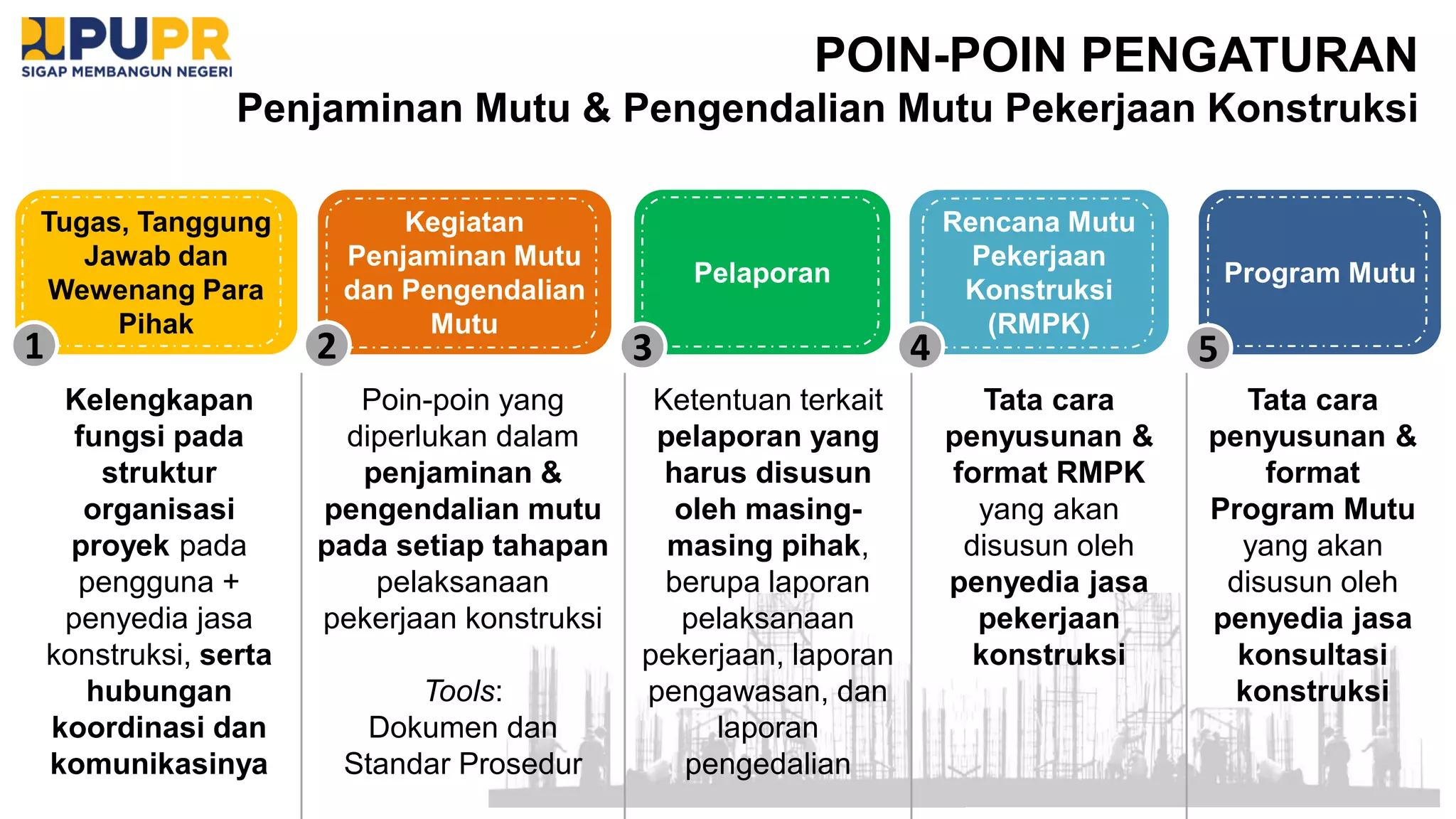 Modul-4-Penjaminan-Mutu-dan-Pengendalian-Mutu_20220228.pdf