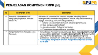 Modul-4-Penjaminan-Mutu-dan-Pengendalian-Mutu_20220228.pdf