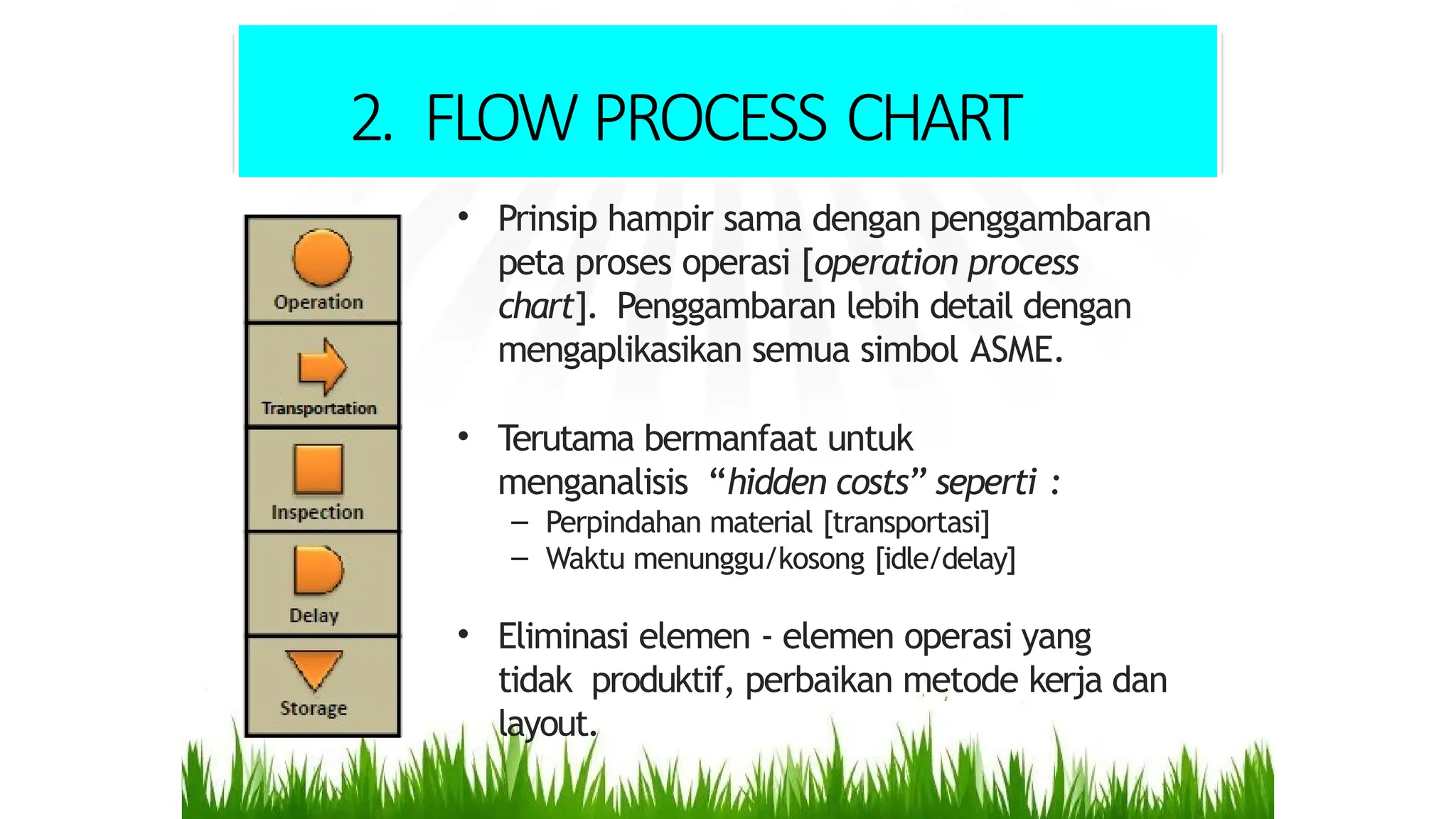 MODUL-4 ANALISA PROSES UNTUK MATERIAL HANDLING.pptx