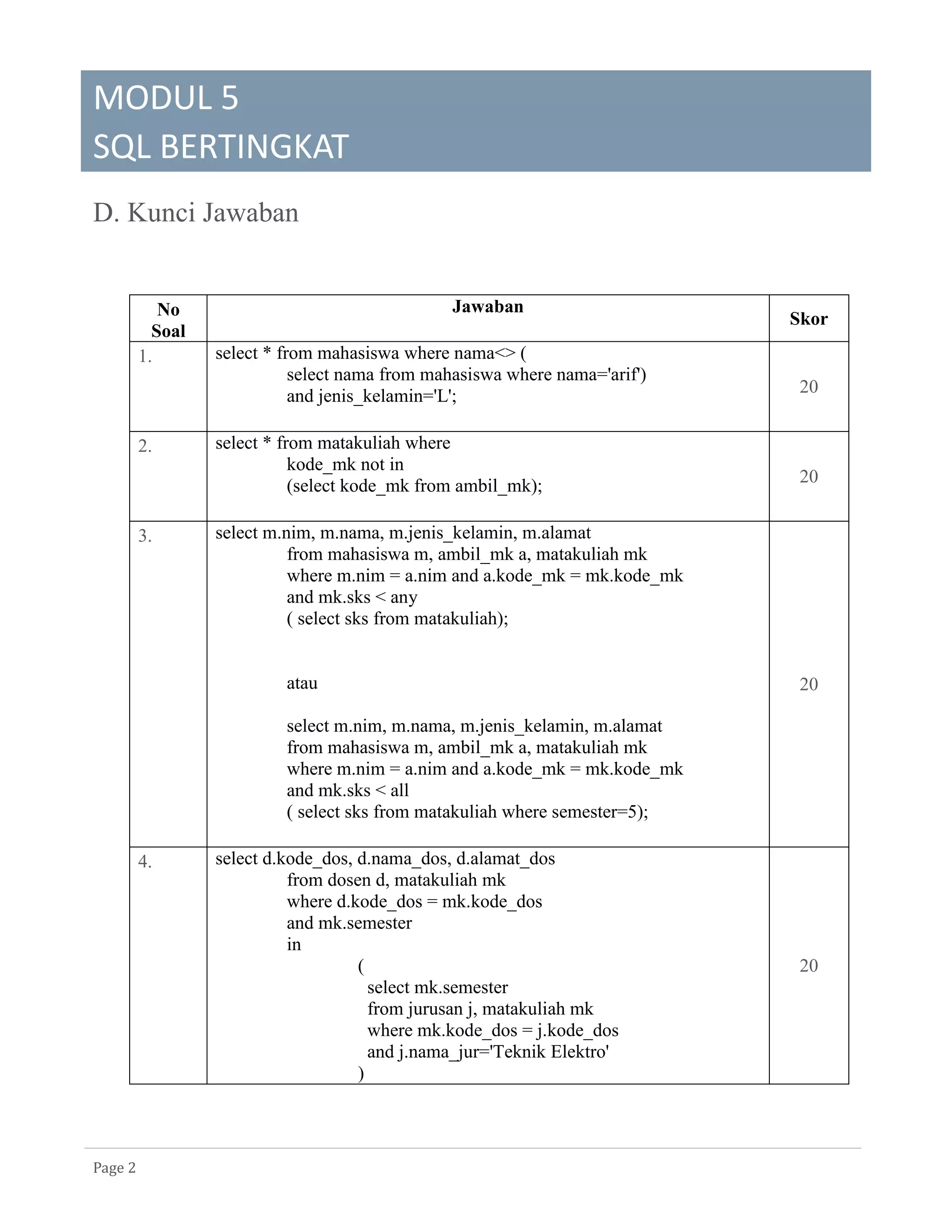 SQL bertingkat | PDF
