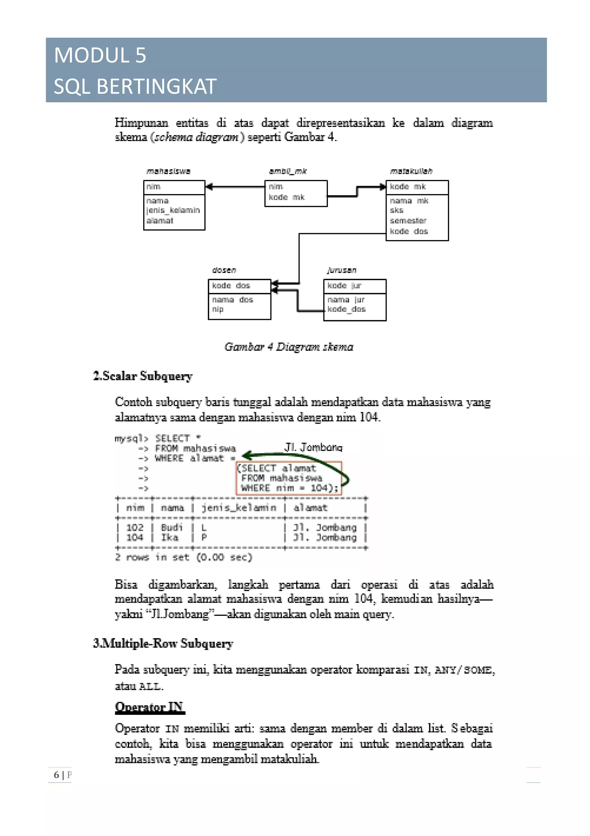 SQL bertingkat | PDF