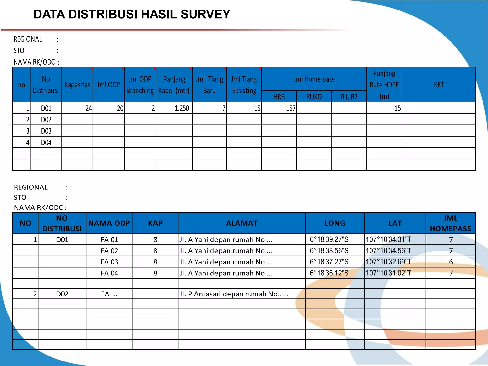 Modul 5 guidance hld & survey lapangan ft tx | PDF
