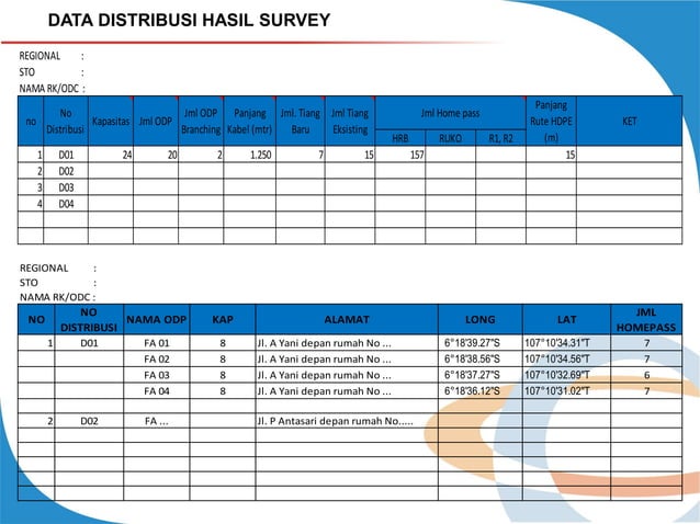 Modul 5 guidance hld & survey lapangan ft tx | PDF