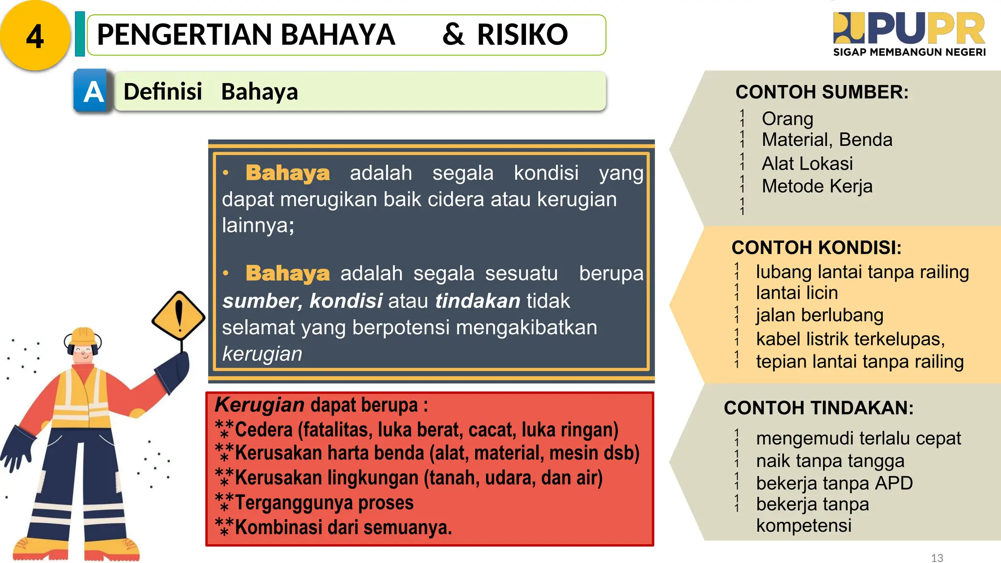Modul-6-Dasar-Dasar-Keselamatan-Konstruksi_20220228.pptx