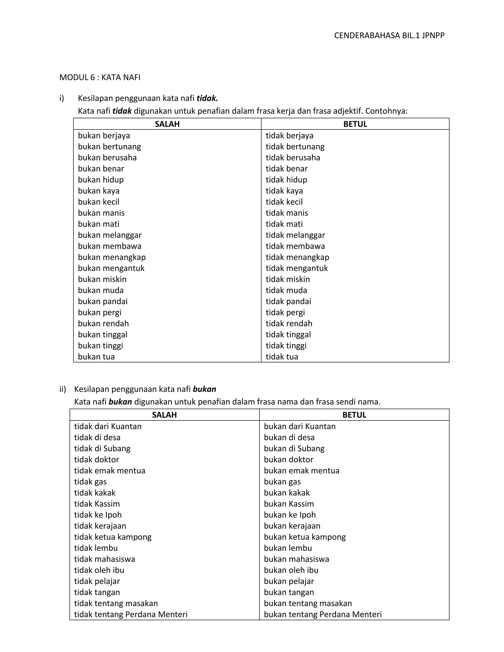 Modul 6 kata nafi | PDF