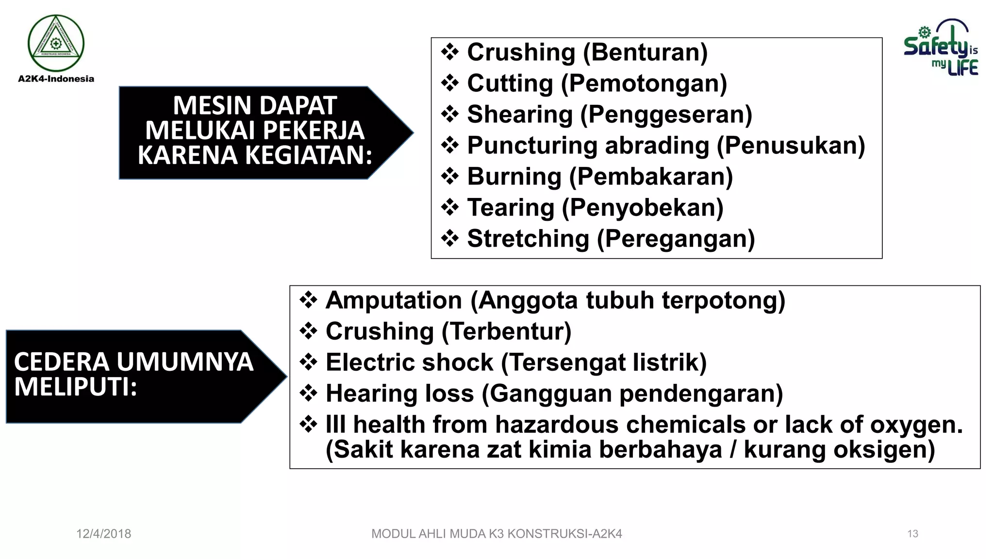 modul-9-k3-pekerjaan-mekanikal-dan-elektrikal-m3-rev1.pdf