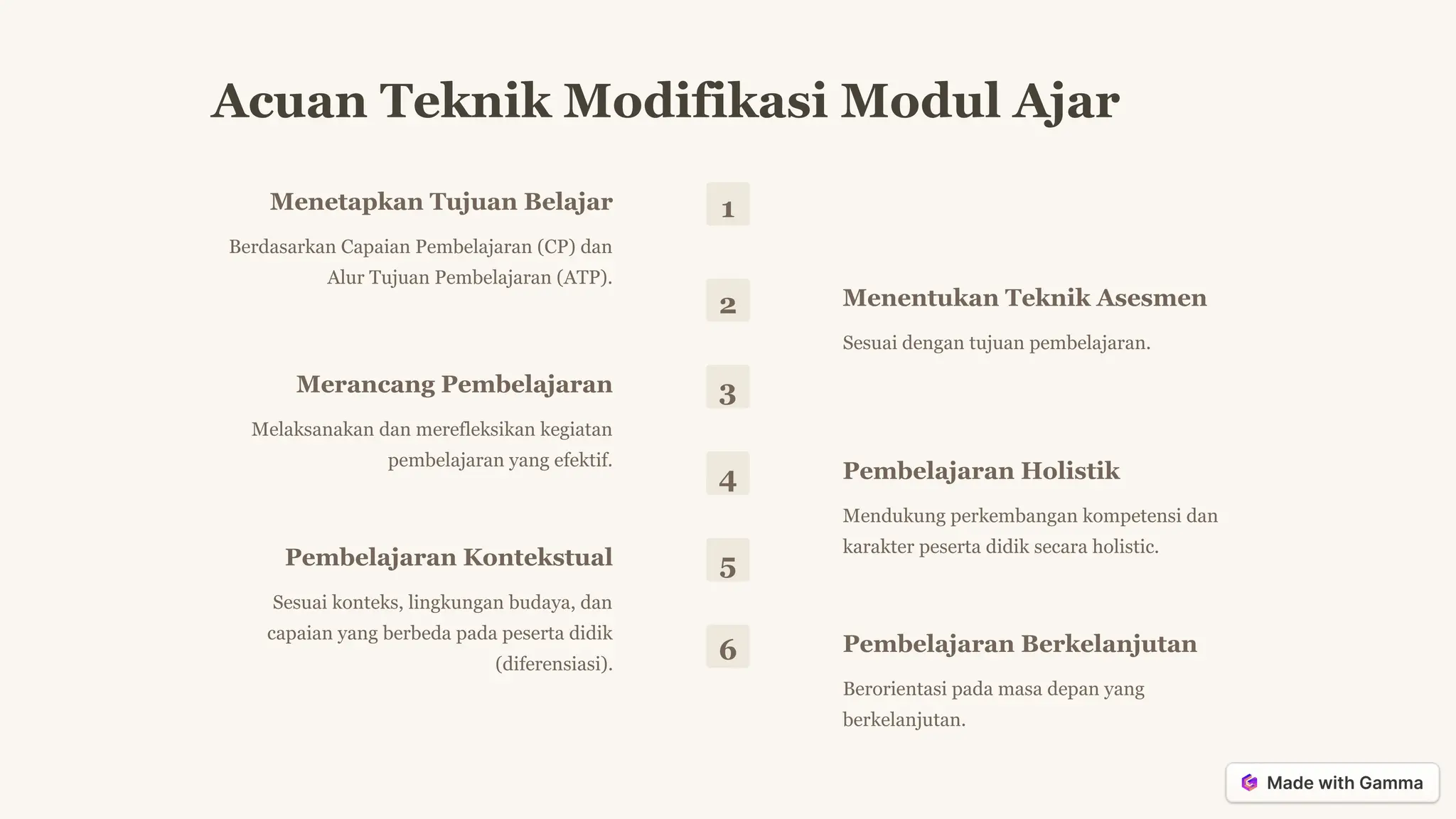 Modul-Ajar-Panduan-Lengkap-untuk-Guru.pptx