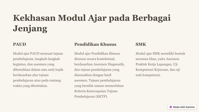 Modul-Ajar-Panduan-Lengkap-untuk-Guru.pptx