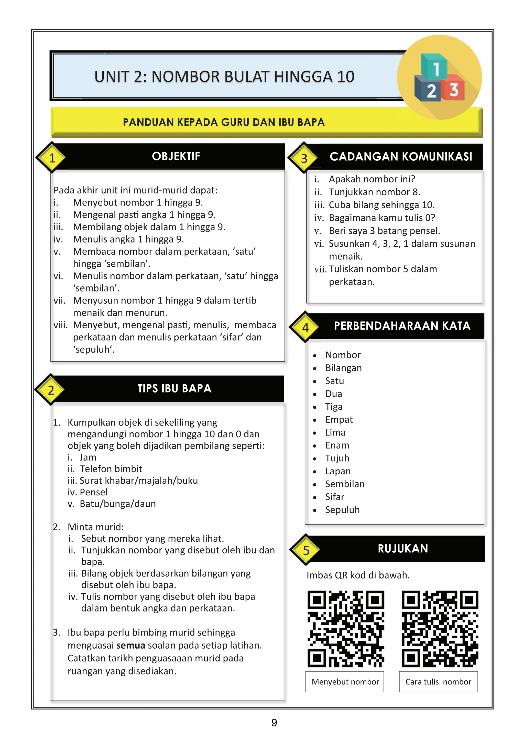 Modul-Asas-Numerasi-Versi-Bahasa-Melayu.pdf