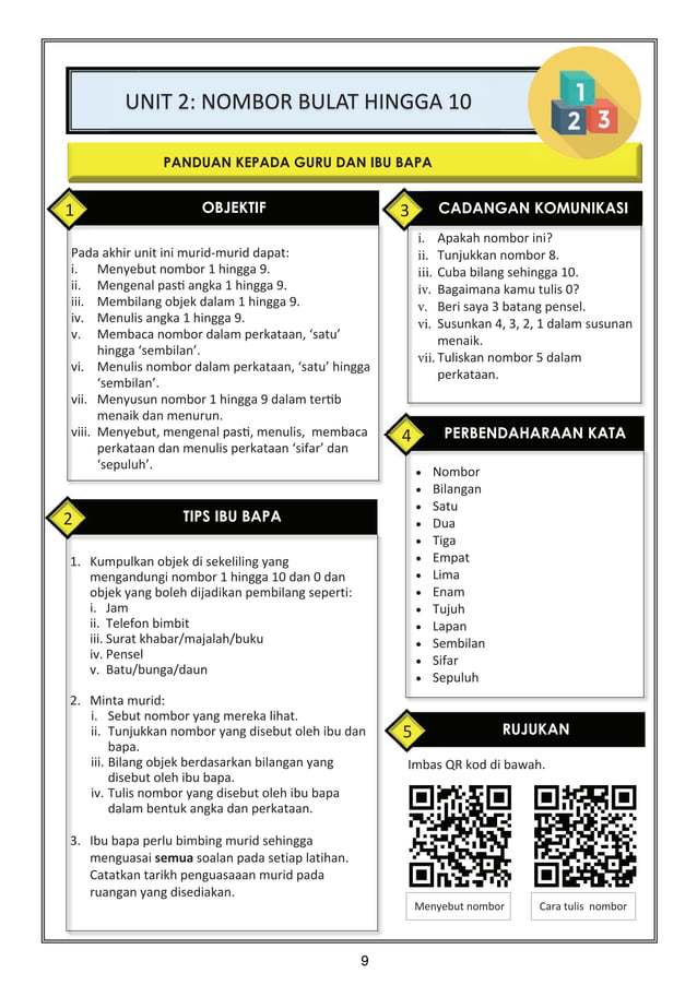Modul-Asas-Numerasi-Versi-Bahasa-Melayu.pdf