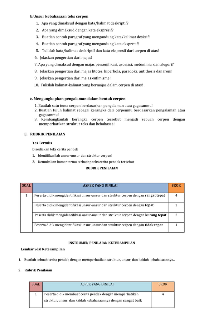 MODUL BAHASA INDONESIA BAB III CERPEN KELAS IX TINGKAT SMP-K13 | PDF