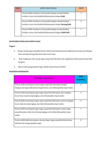 MODUL BAHASA INDONESIA BAB III CERPEN KELAS IX TINGKAT SMP-K13 | PDF