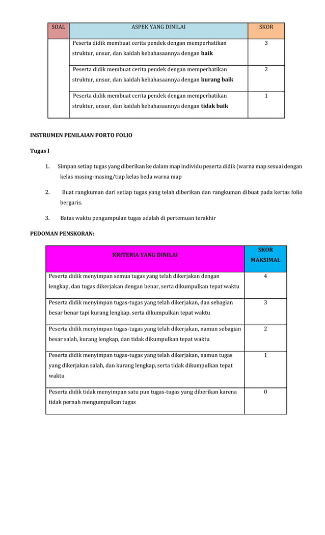 MODUL BAHASA INDONESIA BAB III CERPEN KELAS IX TINGKAT SMP-K13 | PDF