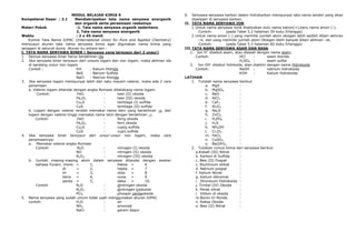 Modul belajar-kimia-smt1 | PDF